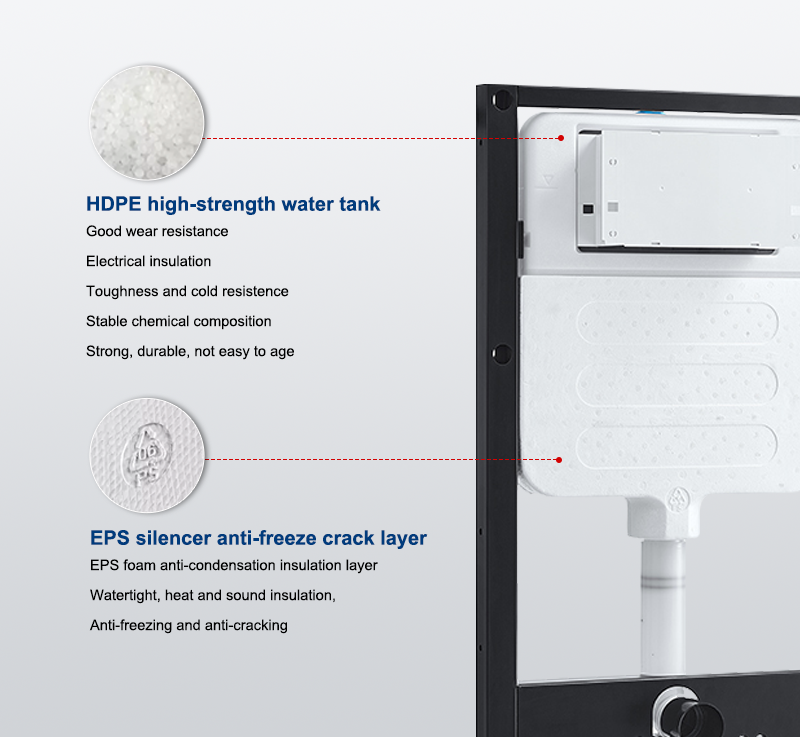 Pneumatic Concealed Cistern Toilet Dual Flush Watermark, High Quality ...