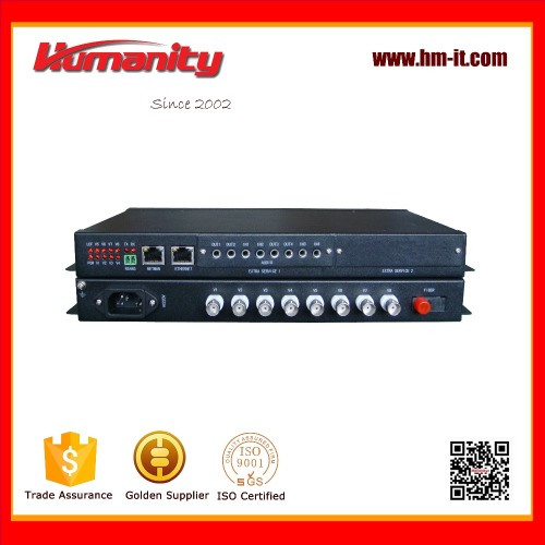 8 Channel Video Multiplexer With Multiple Services, High Quality 8 ...