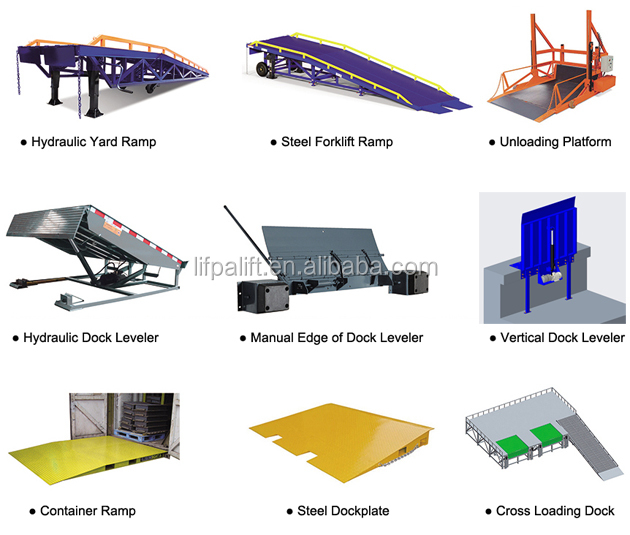 Manual Mechanical Dock Leveler For Container Loading - 6.0 Tons, High ...