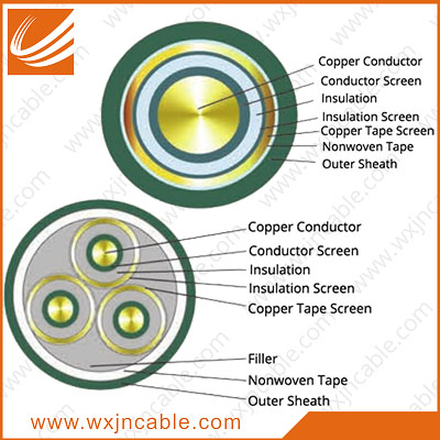 6~10kv Yjv-copper Conductor Xlpe Insulated Pvc Sheathed Power Cable, High Quality 6~10kv Yjv ...