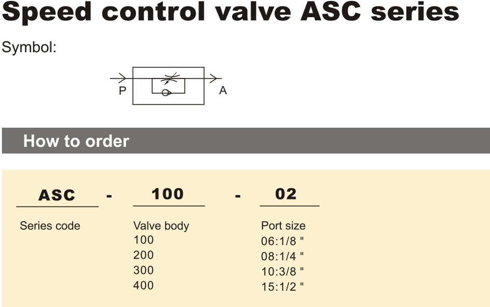 Asc200-08 Pneumatic Throttle Air Flow Control Valve, High Quality ...