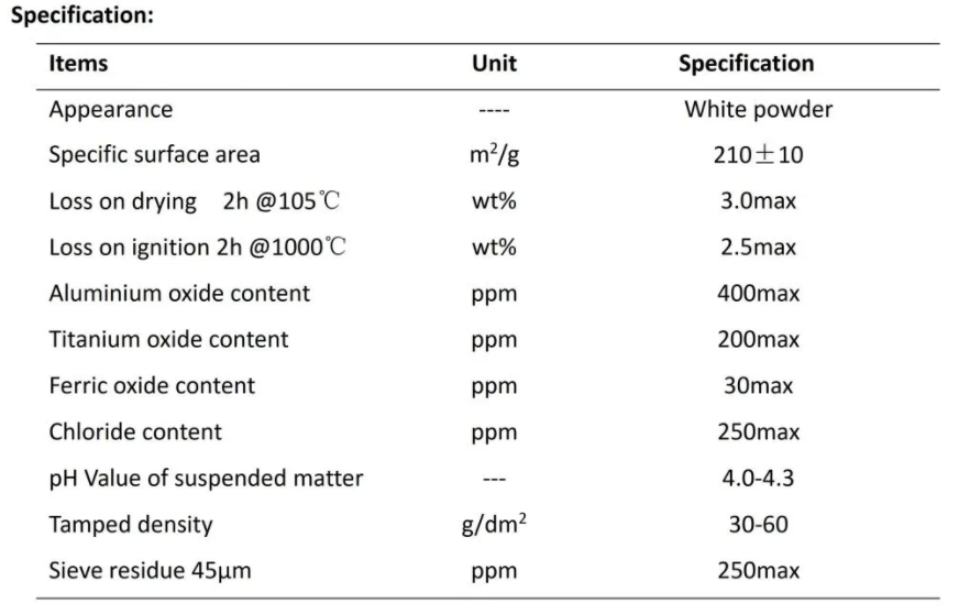 Wacker Fumed Silica Powder 200 300 For Ink, High Quality Wacker Fumed ...