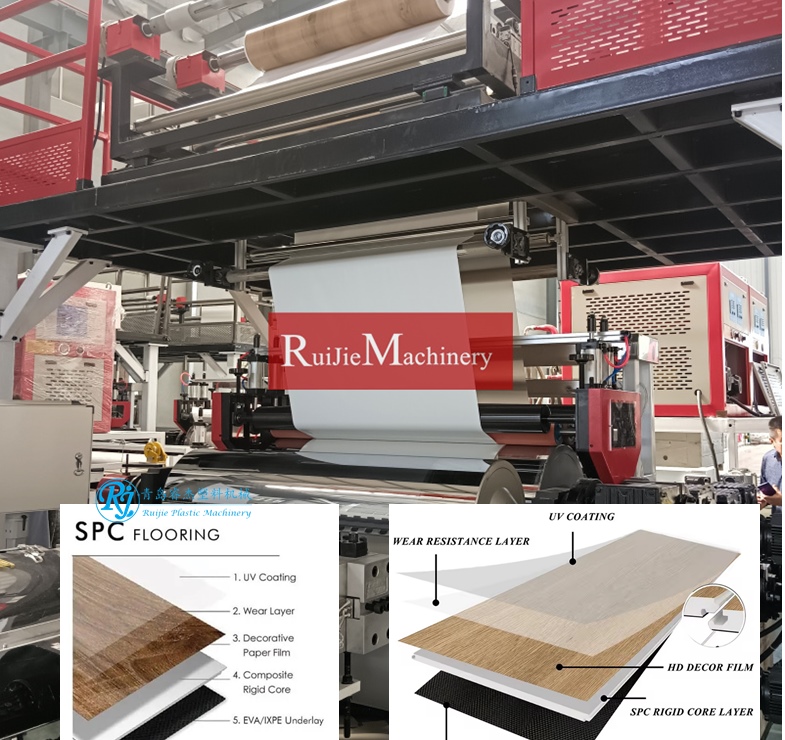 Pvc/upvc Door And Window Profile Production Machines, High Quality Pvc ...