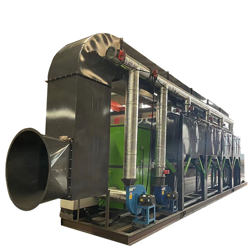 Industrial Waste Gas Treatment: Catalytic Combustion Equipment For ...