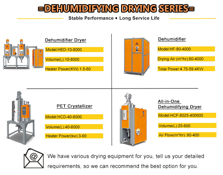 3-in-1 Plastic Dehumidifier Dryer Injection Molding Hopper Dryer With ...