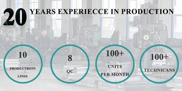 Laboratory Sieve Gradation Testing, High Quality Laboratory Sieve ...