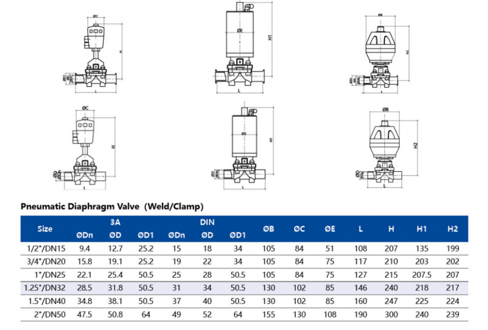 316l Manual Tri Clamped Diaphragm Valve คุณภาพสูง 316l Manual Tri ...