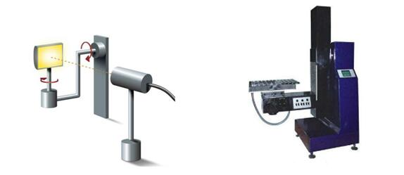 Cie A Type Goniophotometer Test System For Traffic Signal Lamp, High ...