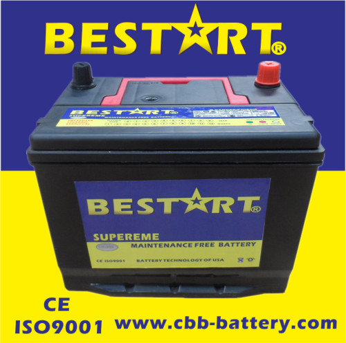 Japan Technology 60ah 12v Maintenance Free Vehicle Battery N50z-mf ...
