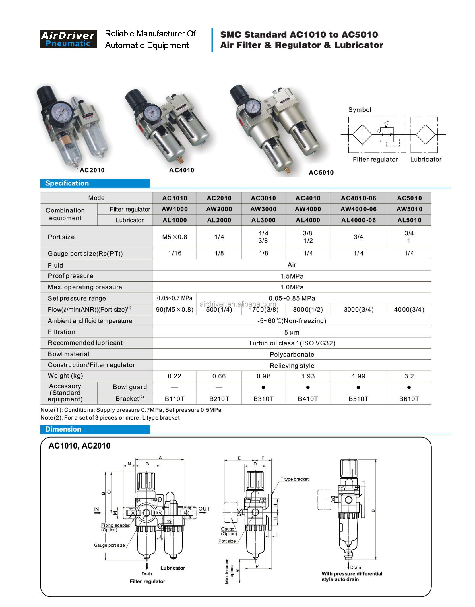 Smc Type Frl Air Filter Regulator Lubricator Pneumatic Air Source ...