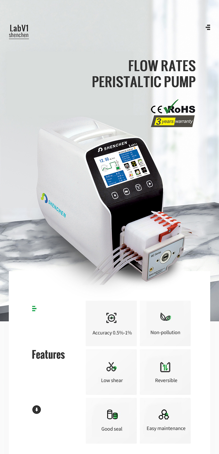 Tumescent Liposuction Infiltration Pump: Innovative Solutions For ...