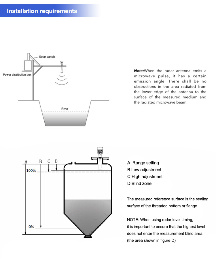 Principle Analysis and Accuracy Calculation of Radar Liquid Level Meter