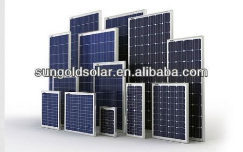 Oem Mnre Approved Solar Panel --- Factory Direct Sale, High Quality Oem ...