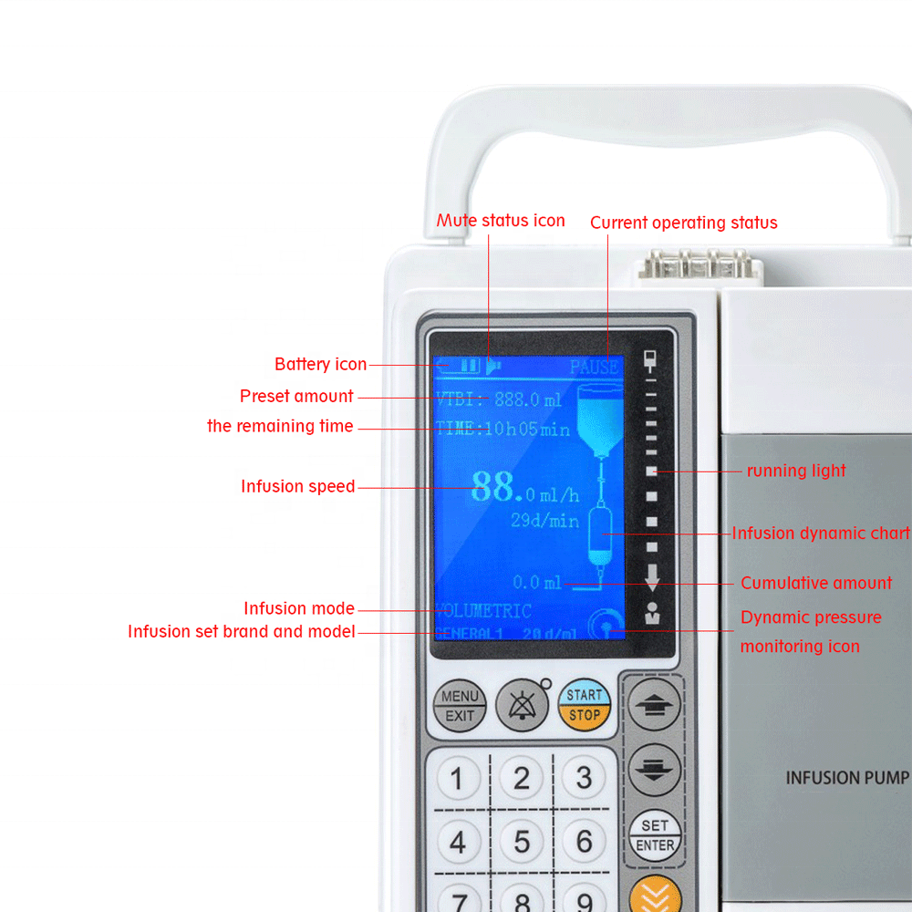 Hospital Device Led Screen Medical Infusion Pump, High Quality Hospital ...