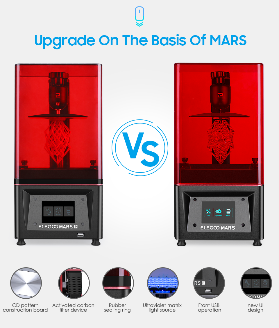 Elegoo Mars Pro 3d Printer Sla Uv Photocuring Lcd 3d Printer Resin 3d ...