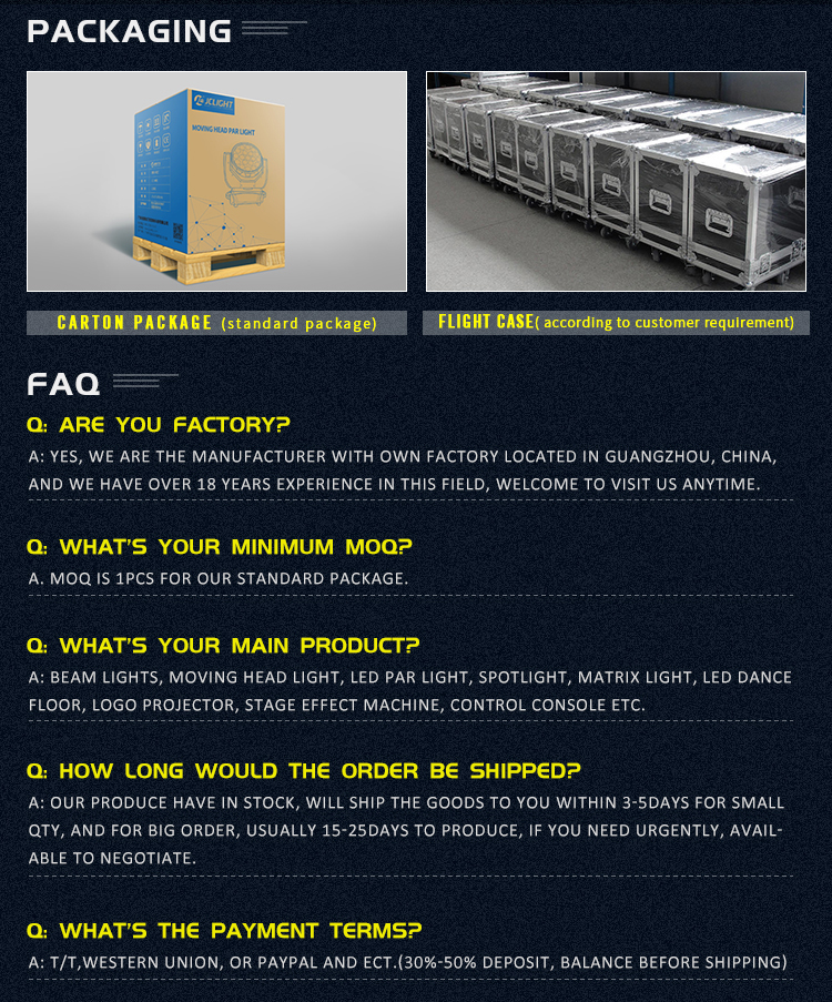 14x3w Led Wash Dot Matrix Light: Rgb + Amber Pixel Control, High ...