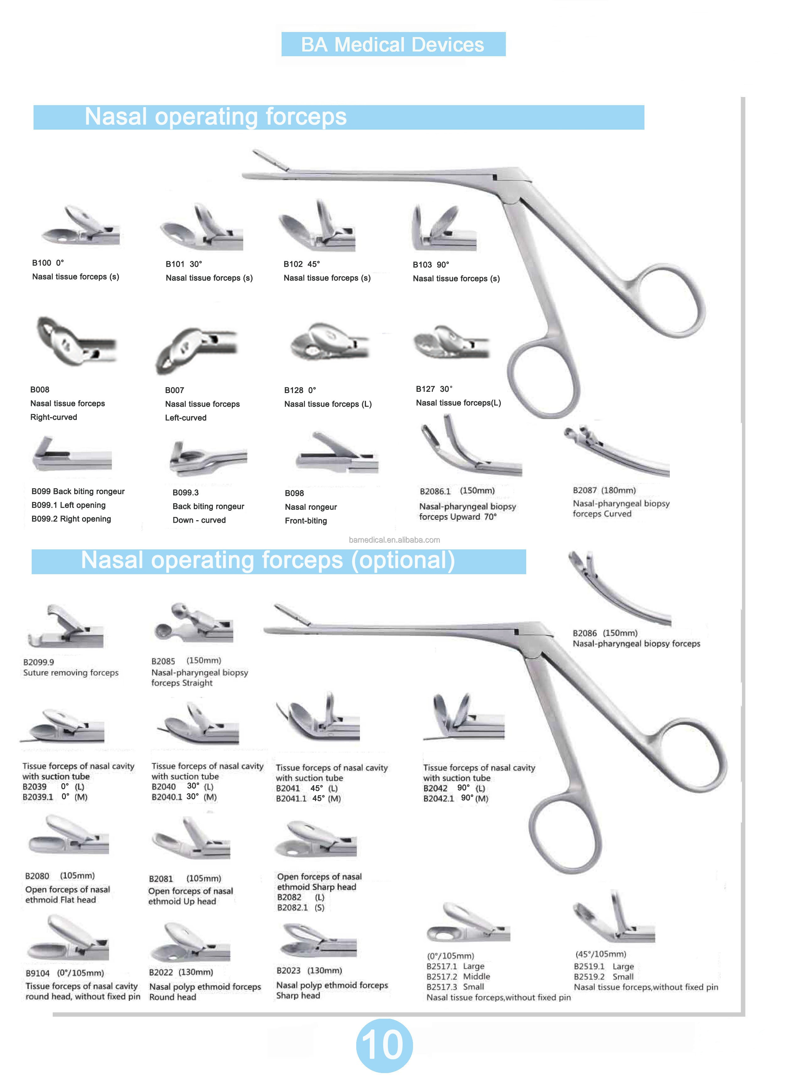 Surgical Nasal Cutting Forceps, High Quality Surgical Nasal Cutting ...