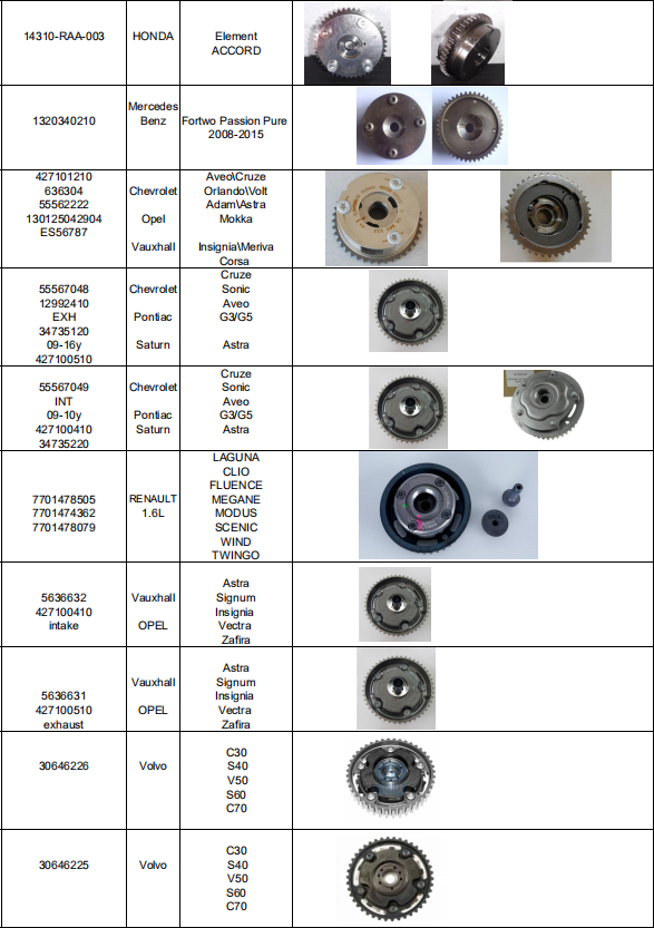 Genuine Toyota Camshaft Timing Gear Assy 13050-75010, High Quality ...