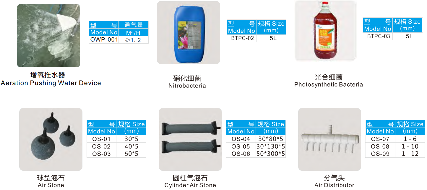 Disc Type Diaphragm Diffuser, High Quality Disc Type Diaphragm Diffuser ...