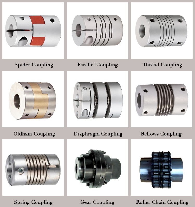 12 Spline Shaft Aluminium Flexible Coupling, High Quality 12 Spline ...