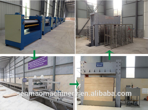 Veneer Making Machine/veneer Making Line, High Quality Veneer Making ...