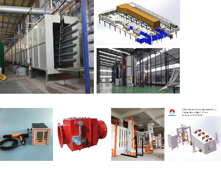 Powder Coating line for aluminum profile China Manufacturers Suppliers ...