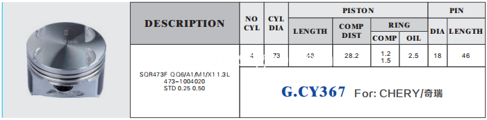 Sqr473q/qq6 엔진 피스톤 473h-1004020용 엔진 부품, Bossgoo.com의 고품질 Sqr473q/qq6 엔진 ...