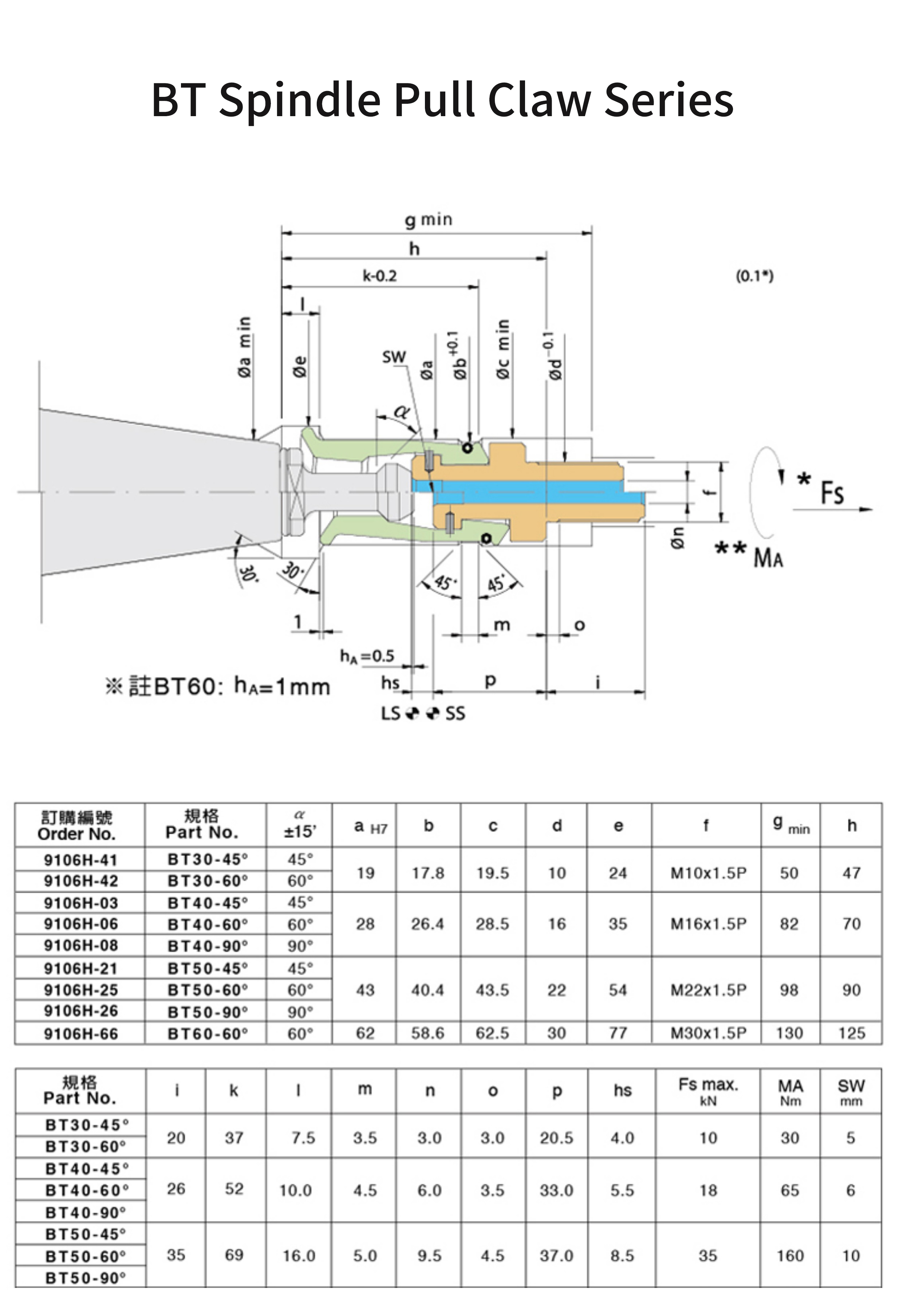 Bt30 Bt40 Bt50 Clamp Pull Claw 4 Petal Cnc Spindle 45 Degree Outer ...