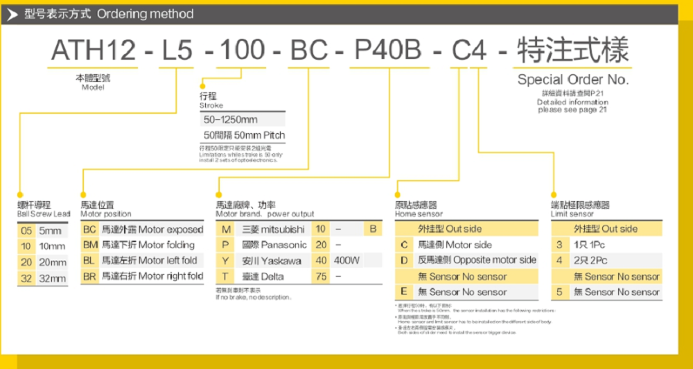 Screw Slide Table Custom Guide Rail Slide Table, High Quality Screw ...