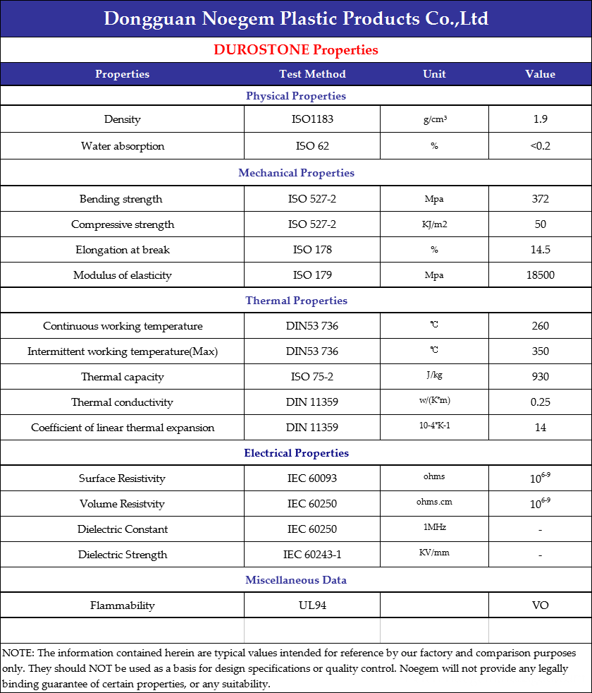 열경화성 재료 Durostone 시트, Bossgoo.com의 고품질 열경화성 재료 Durostone 시트
