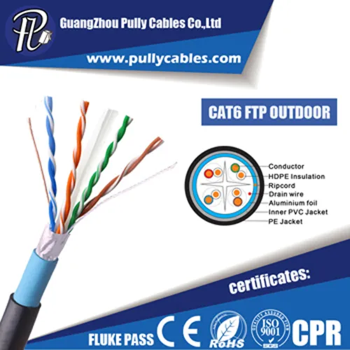 Cat6 Ftp Outdoor Cable, High Quality Cat6 Ftp Outdoor Cable on Bossgoo.com