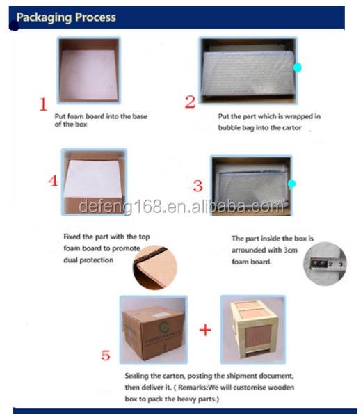 Fanuc Series 180is Injection Molding Machine, High Quality Fanuc Series ...