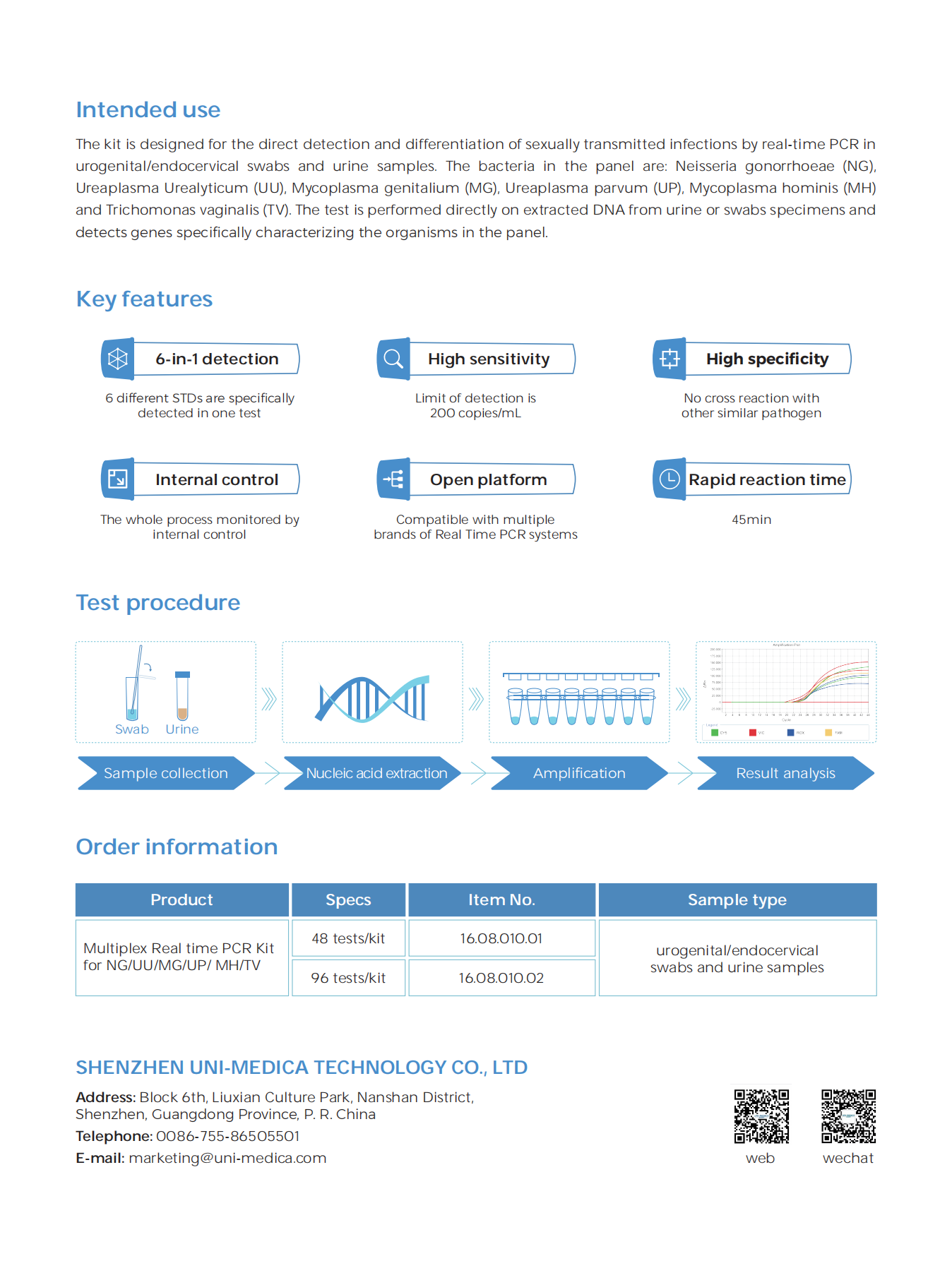 Multiplex Real Time Pcr Kit For Ng/uu/mg/up/mh/tv, High Quality ...