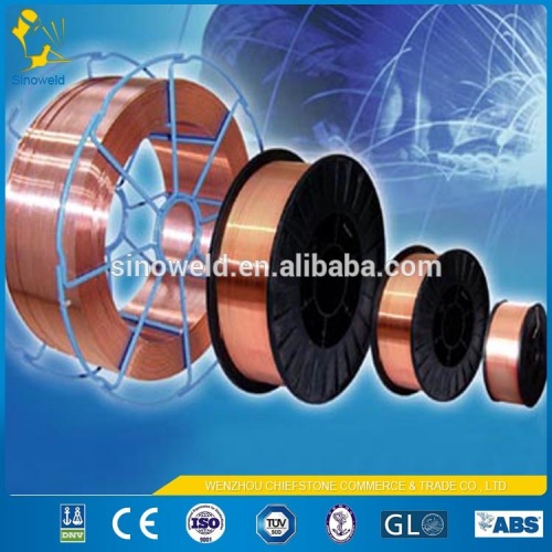 Mig Co2 Welding Wire Er70s-6, High Quality Mig Co2 Welding Wire Er70s-6 on Bossgoo.com