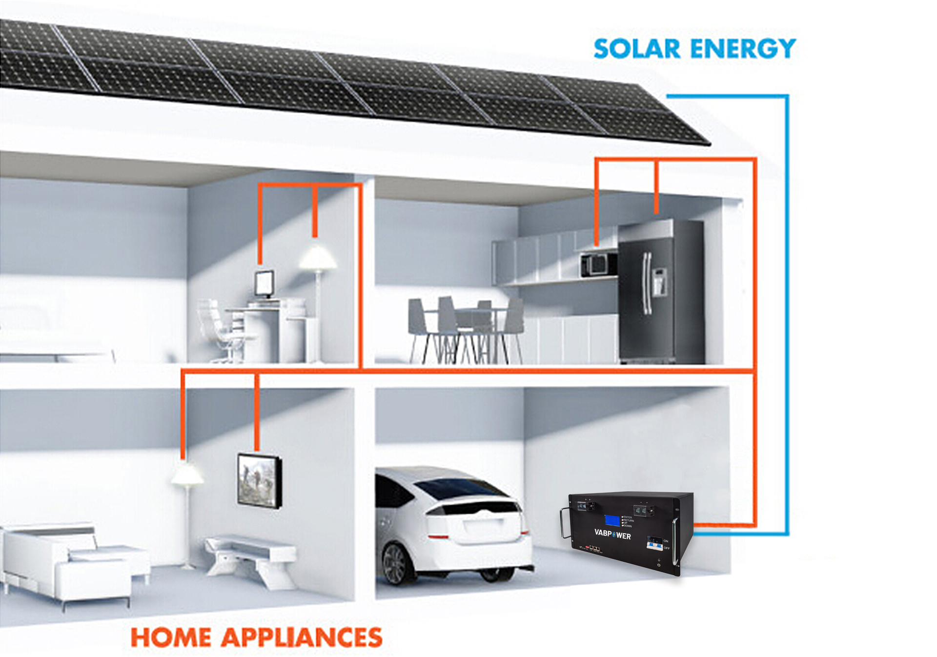 High Voltage Battery Storage Systems For Solar Energy - 10kwh To 25kwh ...