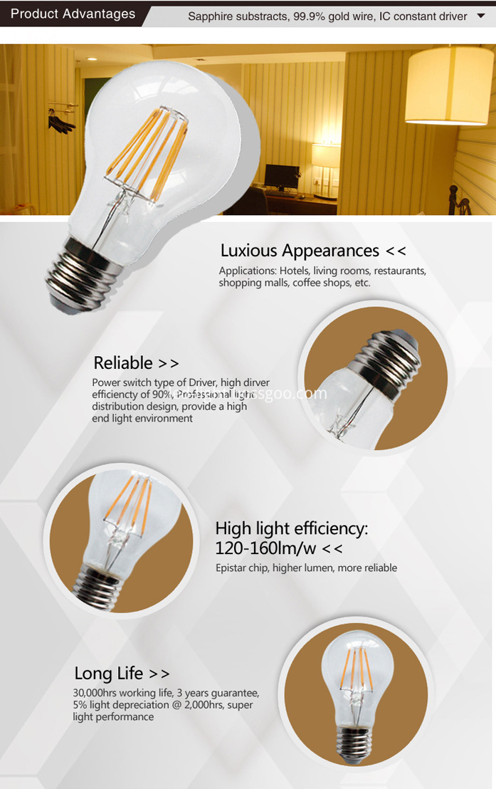 Filament Style Led Bulb A60 E27 2w, High Quality Filament Style Led ...