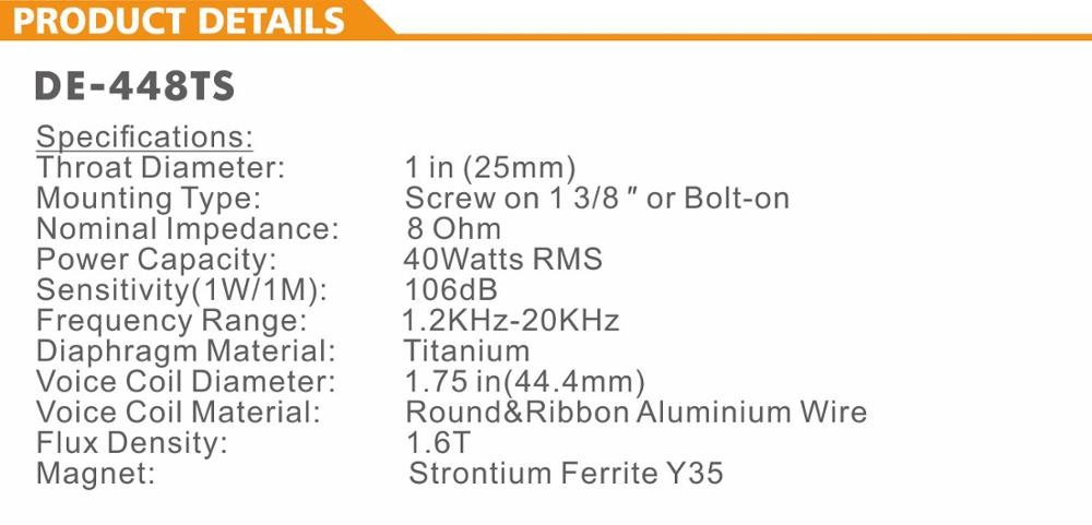 1.75" Titanium Diaphragm Compression Driver Speaker Parts, High Quality ...