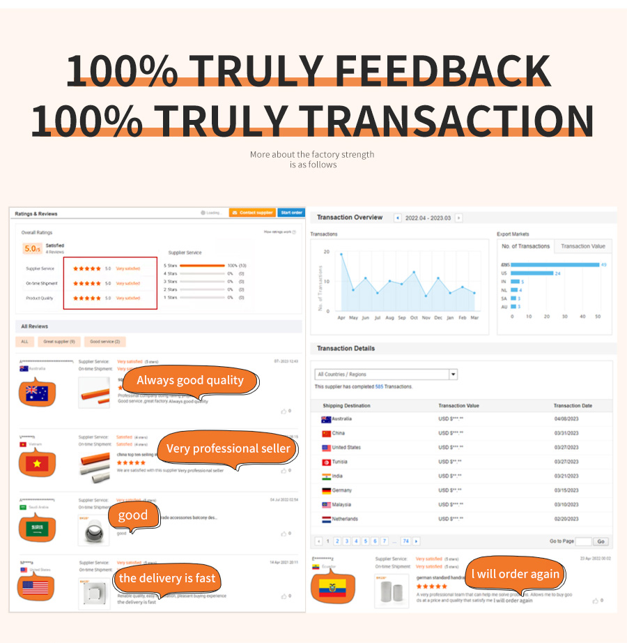 Orange Heavy Duty Pvc Electrical Conduit With Hot Melt Connection, High ...