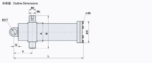 Tg-e Multi-stage Hydraulic Cylinders, High Quality Tg-e Multi-stage ...
