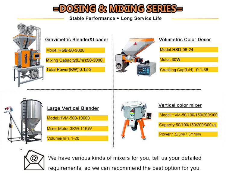 Vertical Mixer For Plastic Granules In Injection Molding Stainless ...