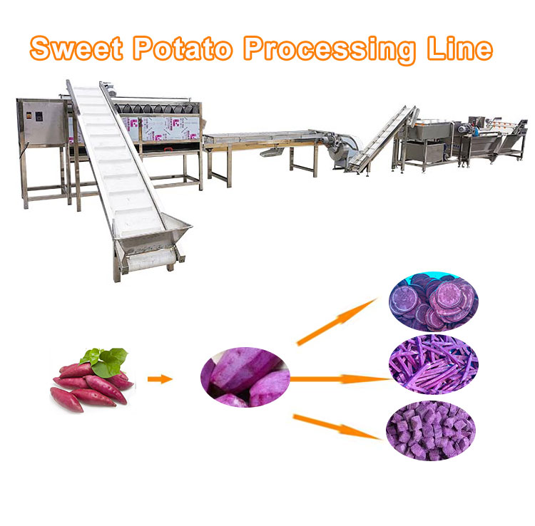 Sweet Potato Peeling And Cutting Processing Line, High Quality Sweet ...