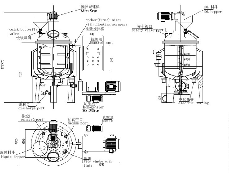 200l External Circulation Vacuum Homogenizer For Industrial Liquid ...