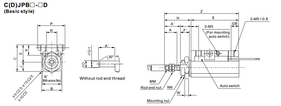 Smc Type Cjp Series Single Acting Pneumatic Pin Cylinders, High Quality ...