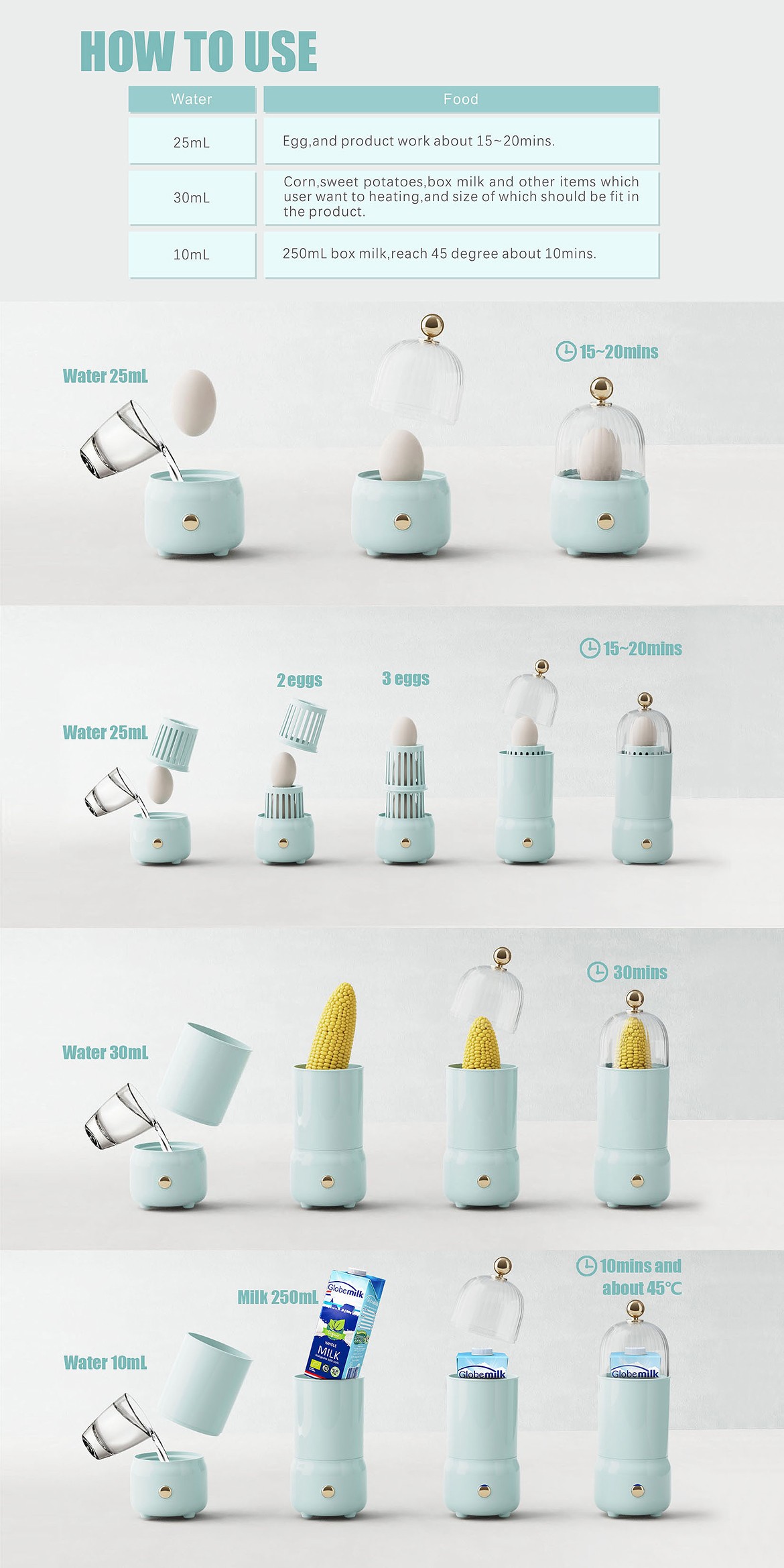 Plastic Mini Electric Egg Boiler: New Model Gift Boilers, High Quality ...