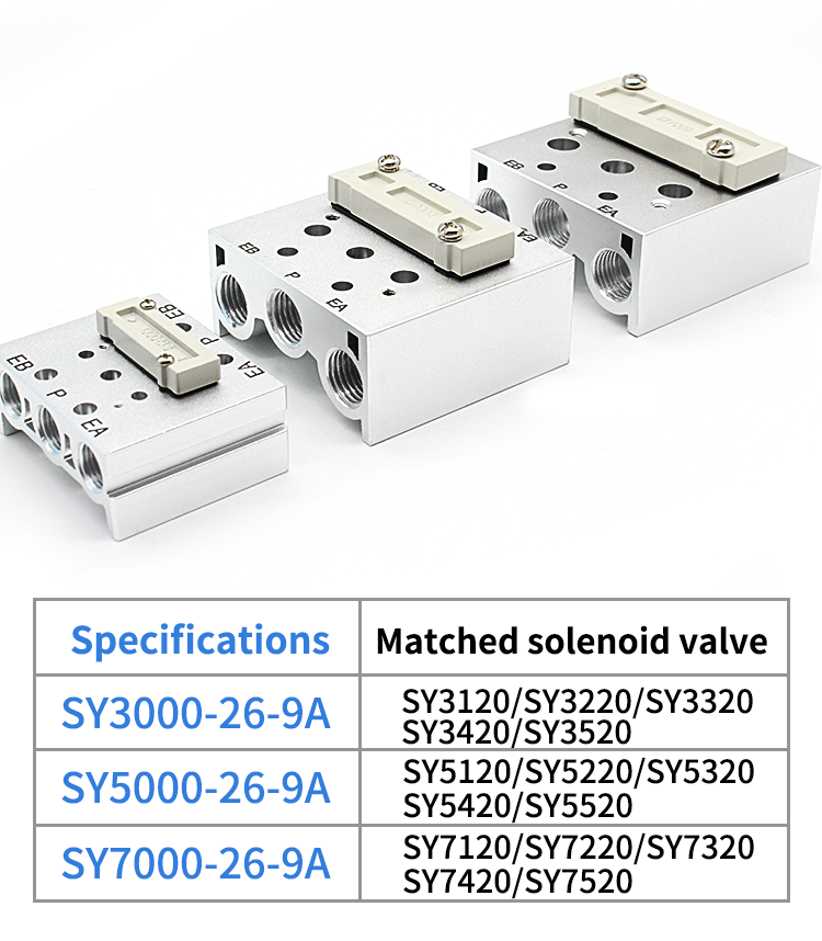 Comprehensive Guide To Pneumatic Solenoid Valve Accessories: Focusing ...