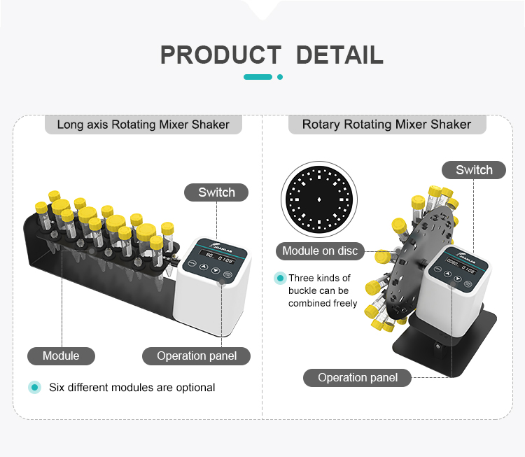 Joanlab Laboratory Rotator Rotating Mixer For Multi Tubes, High Quality ...