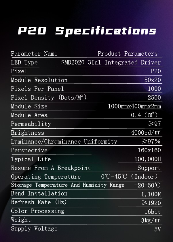 P20 쇼핑몰 Led 화면, Bossgoo.com의 고품질 P20 쇼핑몰 Led 화면