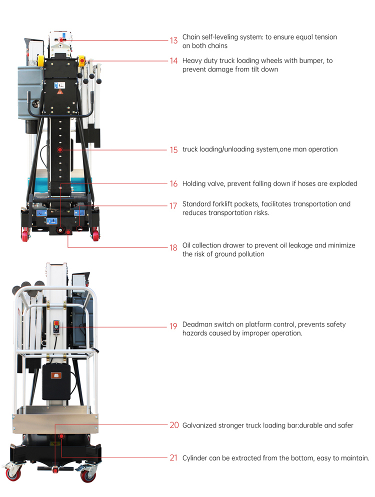 Telescopic Electric Trailer Shear Lift Arm Manufacturer, High Quality ...