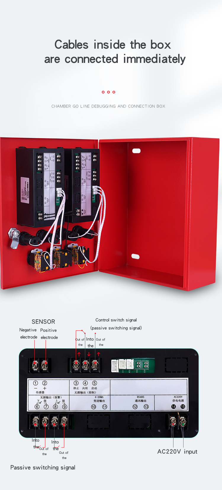 Precision Firefighting Tank Submersible Level Controller With High-low ...