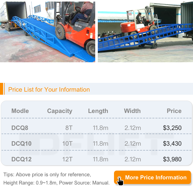 Dflift Factory Mobile Loading Container Ramp 1000kg คุณภาพสูง Dflift ...